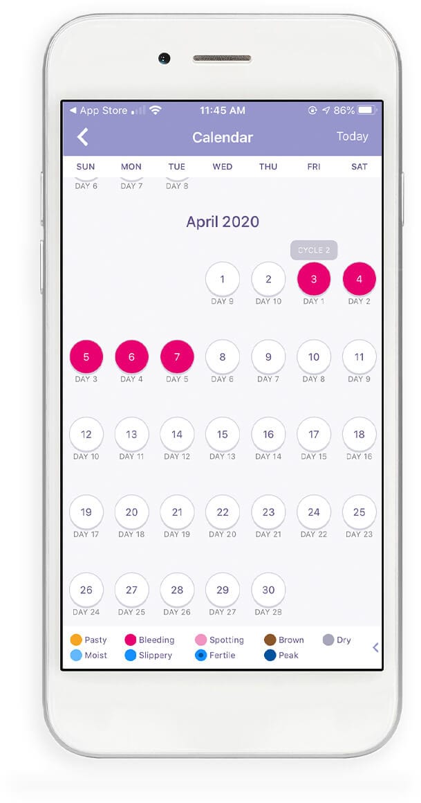 About Us - FEMM Health