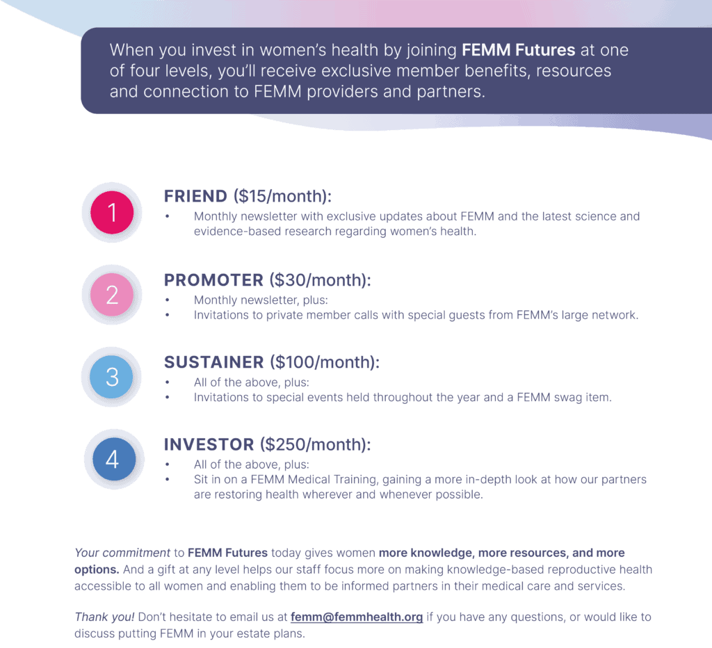 FEMM Futures - FEMM Health